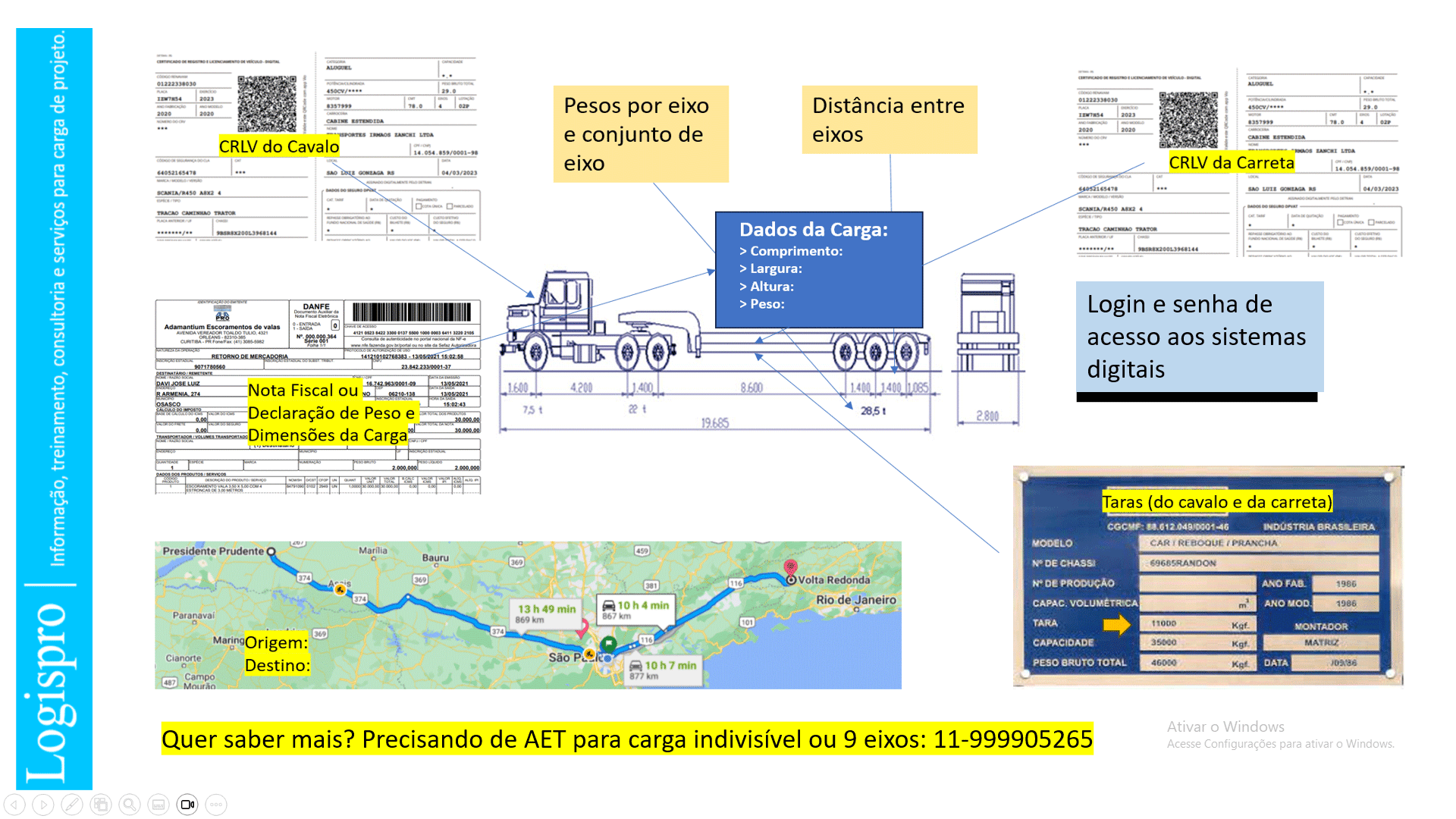 Você sabia quais documentos e informações são necessários para ...